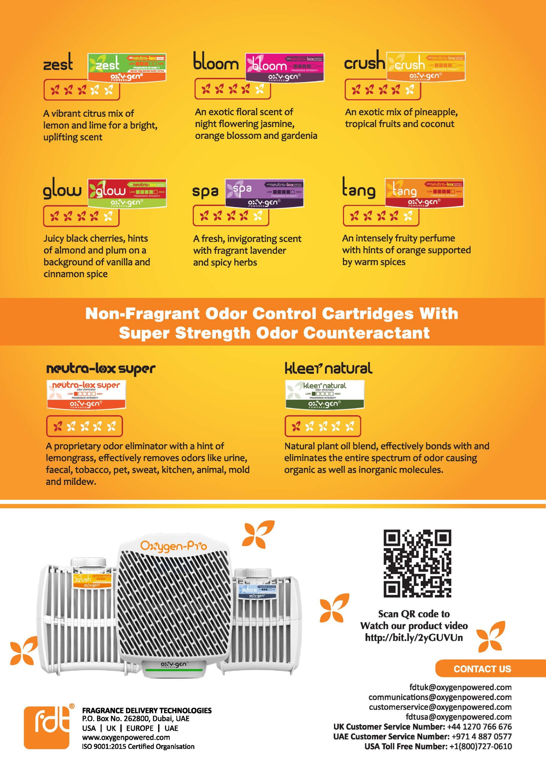 Oxygen-Pro Intensity Guide – Envirosave (UK) Ltd